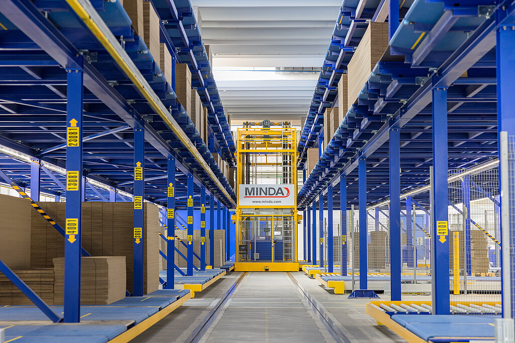 Successful Collaboration: MINDA and Model AG