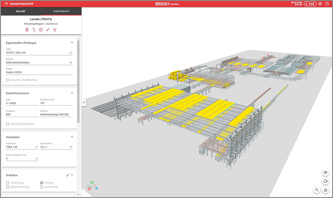 Production control technology - MINDA Industrieanlagen GmbH