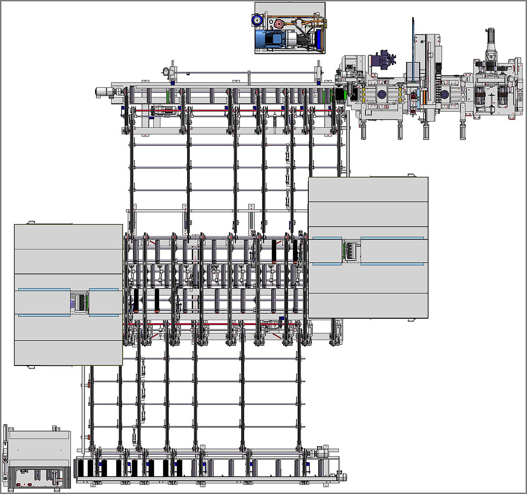 Cycle center machines - MINDA Industrieanlagen GmbH